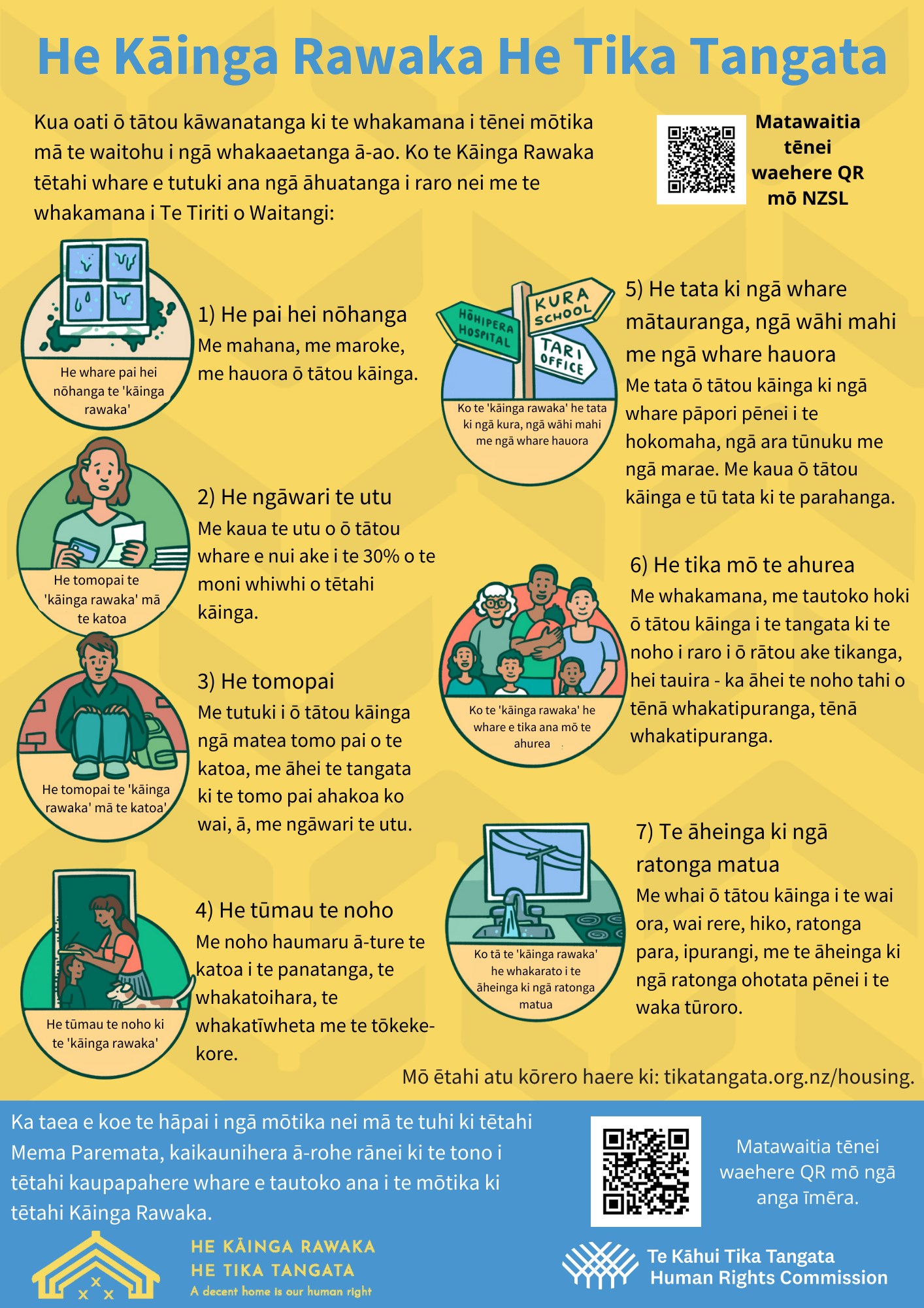 A Decent Home is a Human Right Posters