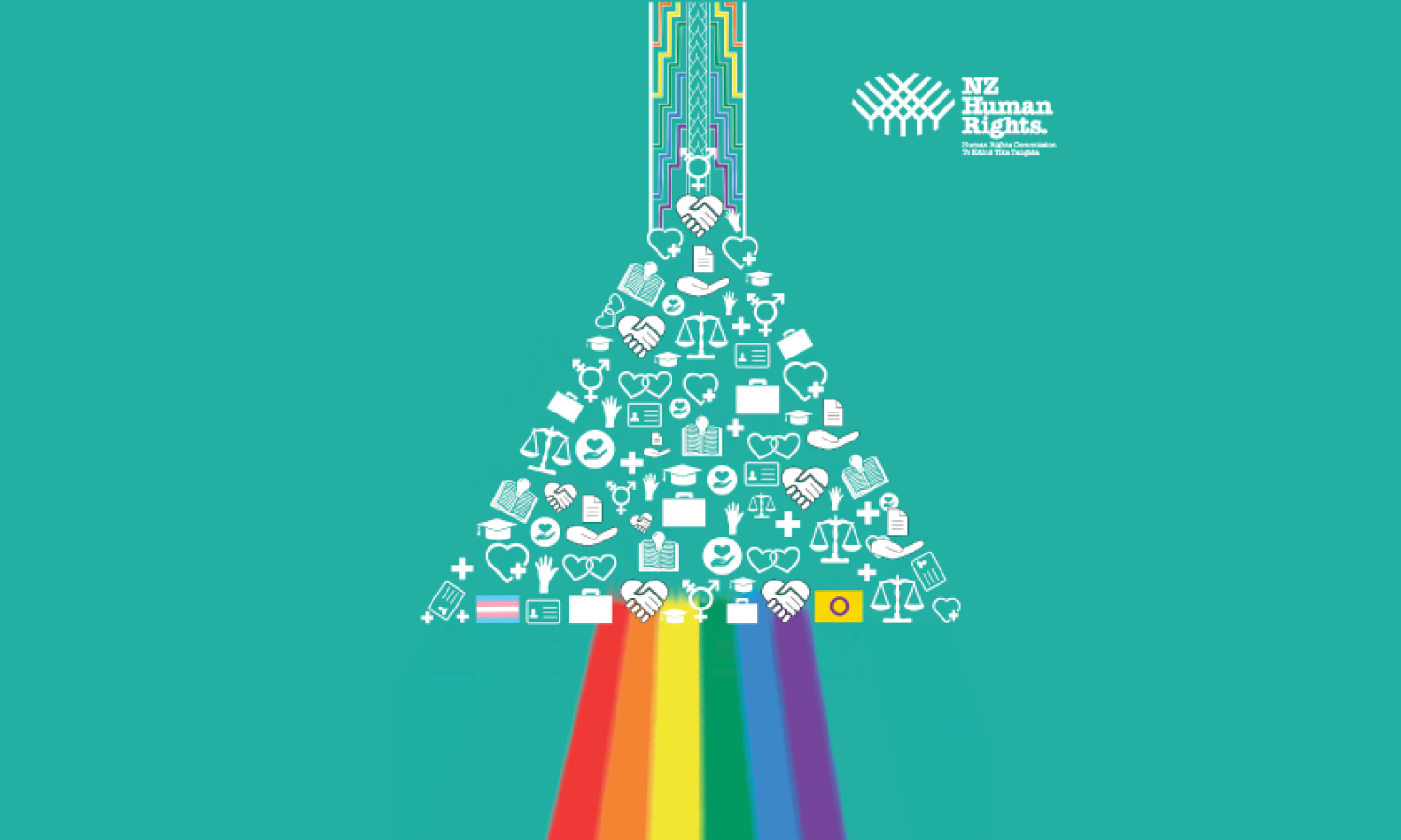Human Rights Commission issues report on “rainbow” human rights in ...