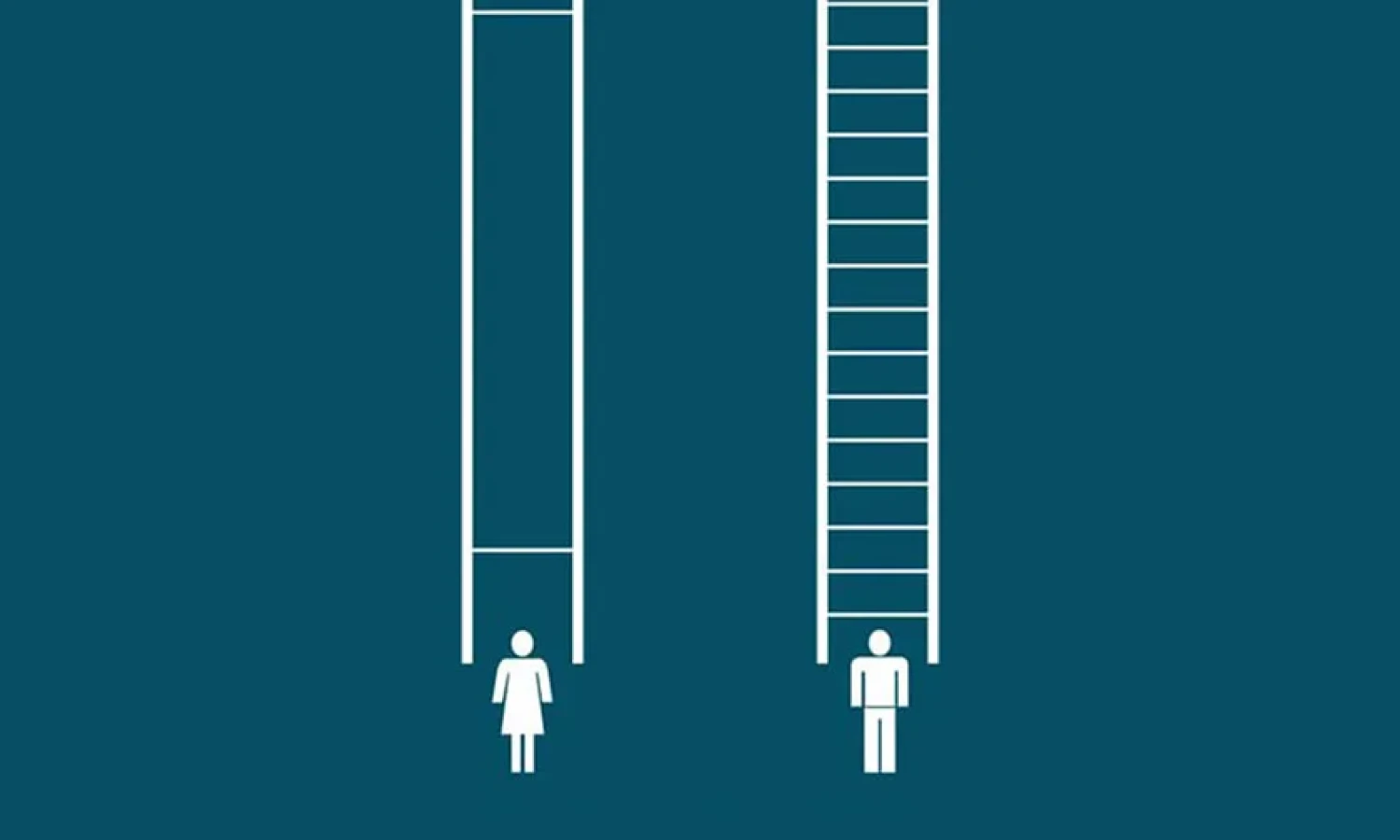 Why Is The Gender Pay Gap Rising
